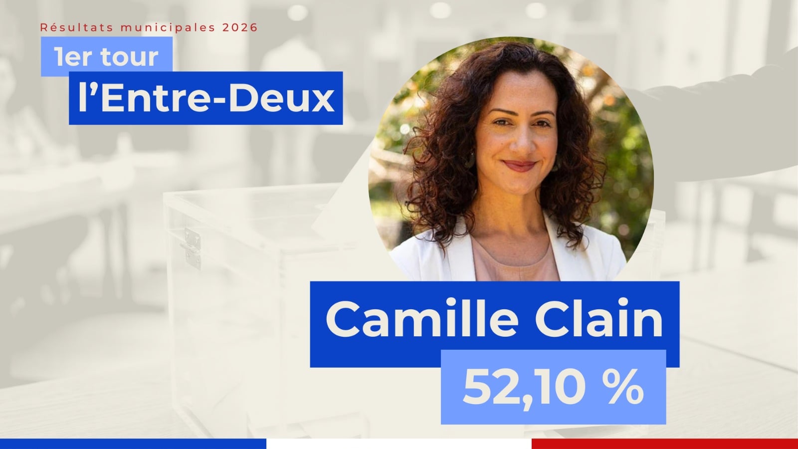 Camille Clain élue maire de l'Entre-Deux dès le 1er tour - Entrepreneur.re